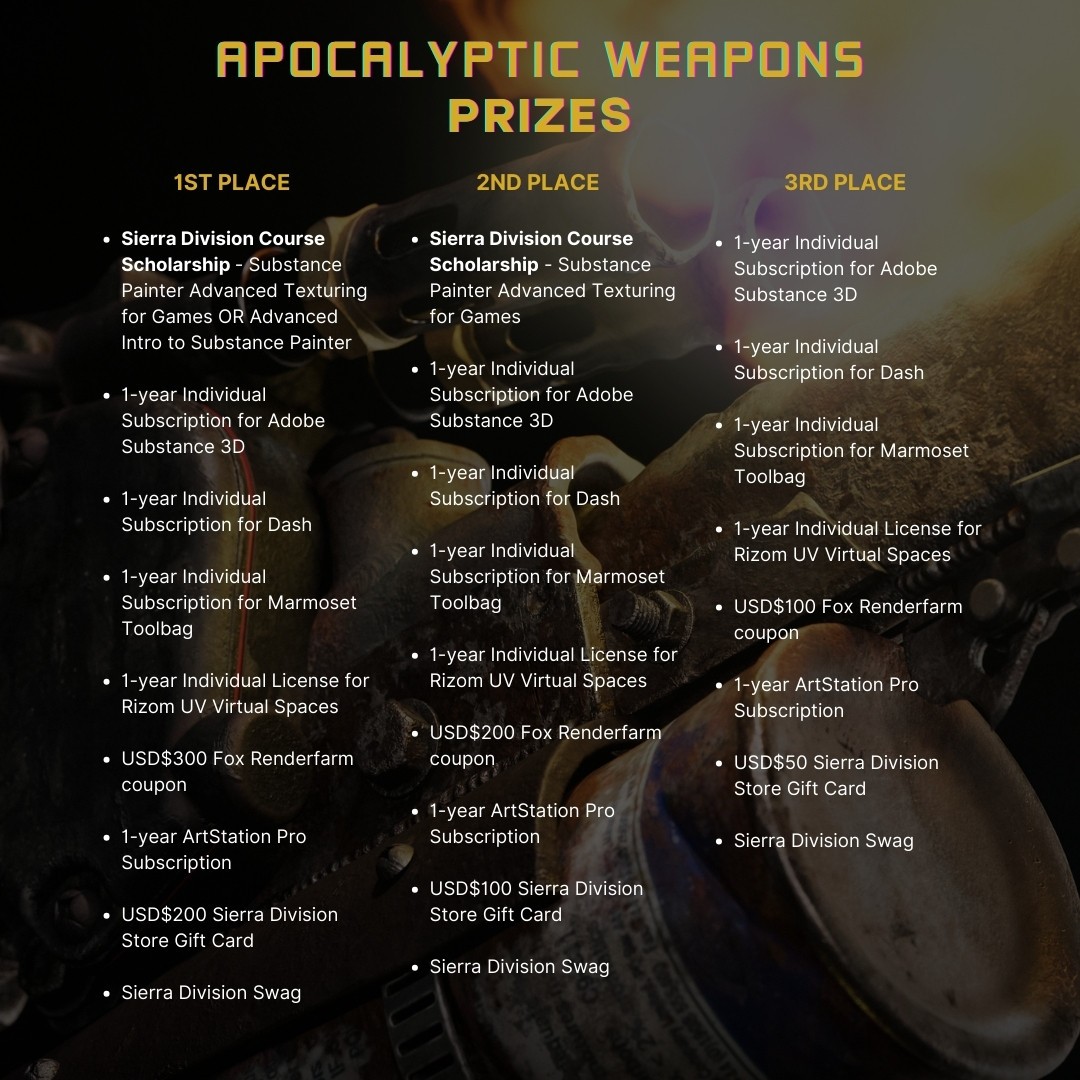 FIGHT FOR SURVIVAL: JOIN THE APOCALYPTIC WEAPONS 3D PROP CHALLENGE - 3D ...